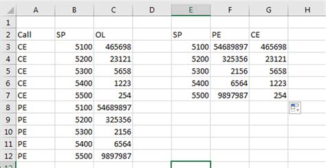Excel Extracting Data Using Index Match Function Stack Overflow