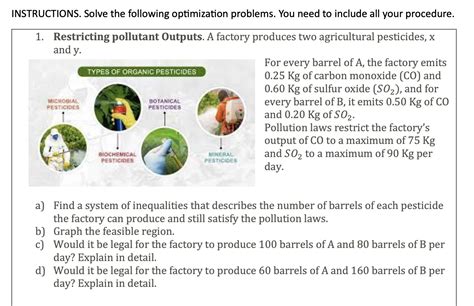 Solved INSTRUCTIONS. Solve the following optimization | Chegg.com