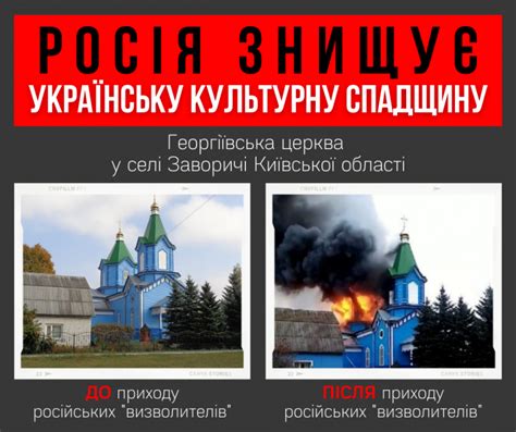 Воєнні злочини Росії проти культурної спадщини Russian War Crimes Against Cultural Heritage