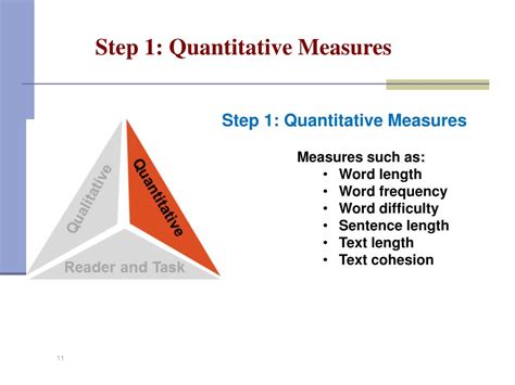 Ppt Text Complexity Powerpoint Presentation Free Download Id5830610
