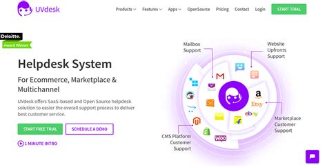An Open Source Helpdesk Alternative To Freshdesk