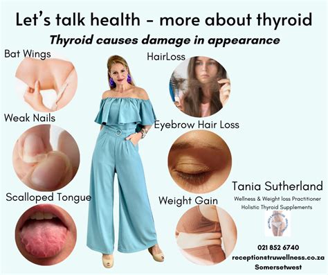 Are You Getting The Correct Thyroid Test Results Tania Sutherland