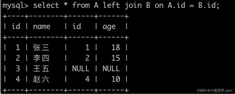 【mysql数据库】终于搞懂了左连接、右连接、内连接、全连接mysql左连接 Csdn博客