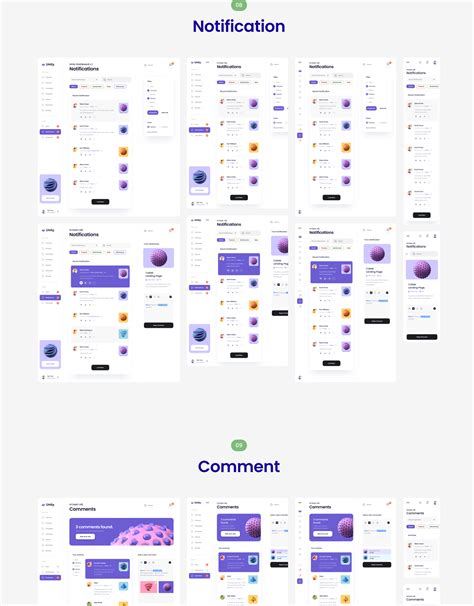 Unity Dashboard Kit Figma Resources Artofit