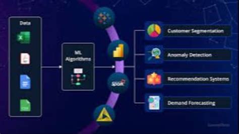 Do Machine Learning Data Science Projects In Python By Salmankhan9291 Fiverr