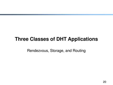 Ppt Cs 194 Distributed Systems Dht Applications What And Why