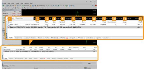 Check Position Info Metatrader45 User Guide Myforex™