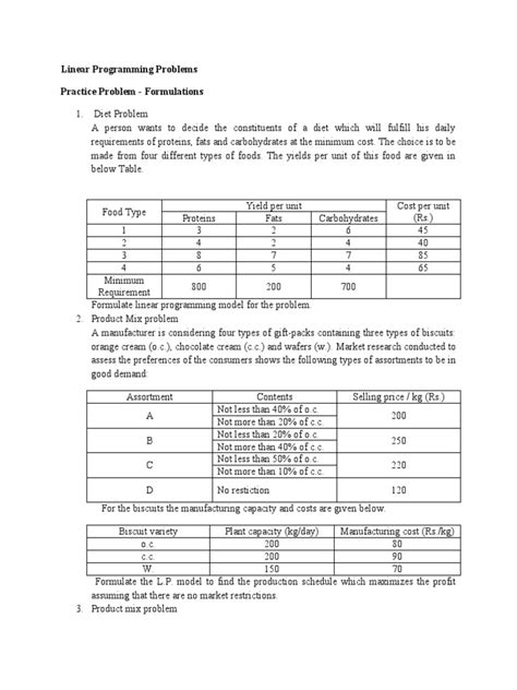 Lpp Formulations Pdf Floristry Profit Economics