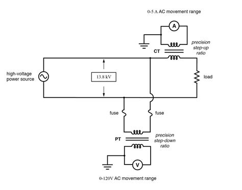 Essential Tips For Proper Voltmeter Wiring
