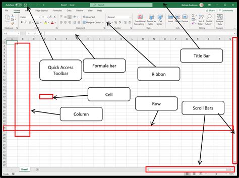 Explore The Excel Interface The Training Lady