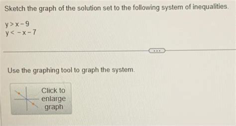 Solved Sketch The Graph Of The Solution Set To The Following Chegg