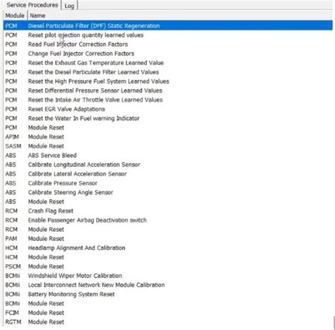 Obdlink Ex Review Is It The Best Adapter To Work With Forscan Obd Advisor