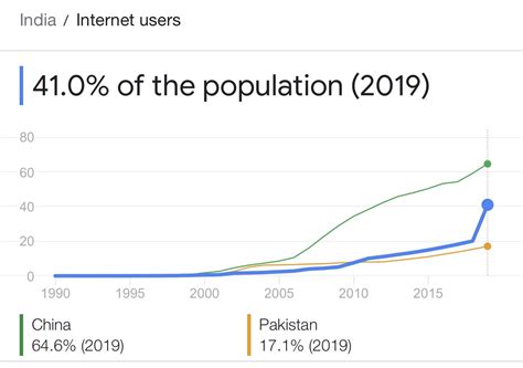 Brendan Blumer Brendanblumer Twitter
