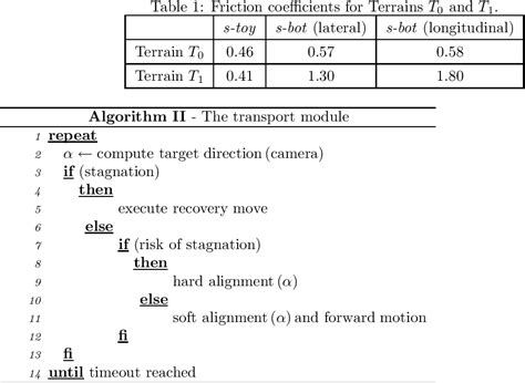 Table 1 From Swarm Bot Design And Implementation Of Colonies Of Self Assembling Robots
