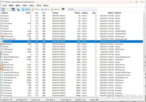 Tcpview汉化版：一键查看windows端口占用，便携版本！ 知乎