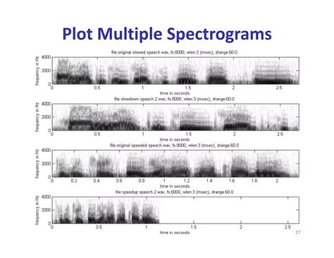Lecture Matlab Speech2013 Pdf