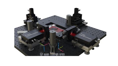 Prior And Npl Collaborate On 3d Spatial Positioning Correction Queensgate High Speed
