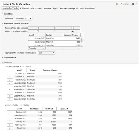 Unstack Table Variables Distribute Values From One Table Variable To