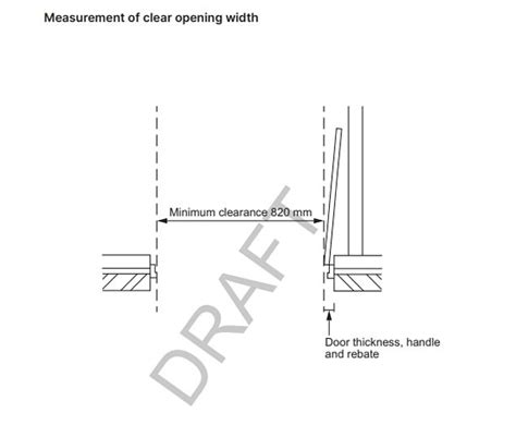 Australian Building Codes Board Radical New Rules To Make Houses More Expensive From Front To