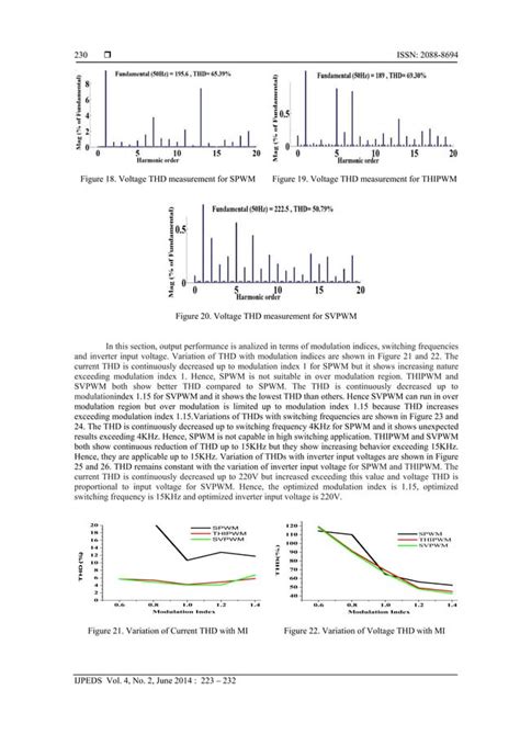 Simulation Investigation Of Spwm Thipwm And Svpwm Techniques For Three