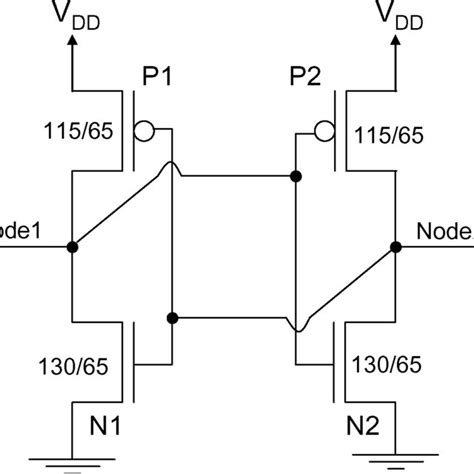 Standard 6t Sram Cell In A 65 Nm Cmos Technology Download Scientific Diagram