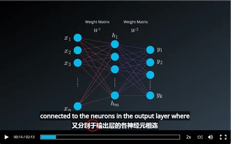 线性代数 课程8 神经网络中的线性代数 字幕问题 · Issue 314 · Udacityaipnd Issues Zh · Github