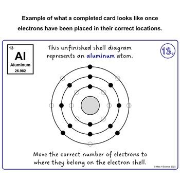Electron Configurations And Shell Diagrams Atom Models Station Activity