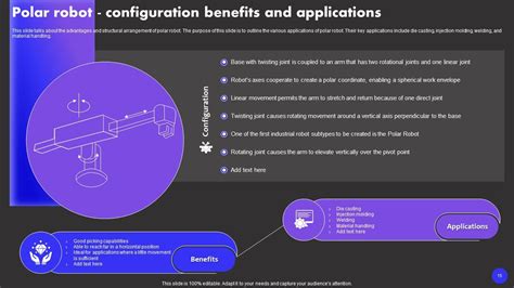 Types Of Industrial Robots It Powerpoint Ppt Template Bundles Ppt Slide