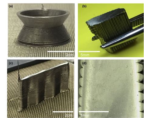 耶鲁大学jan Schorers课题组materials Today 利用熔丝制造技术实现块体非晶的3d打印。 搜狐大视野 搜狐新闻