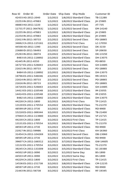 Use Of Dynamic Chart Dec 28 Working File Pdf Asia Printer