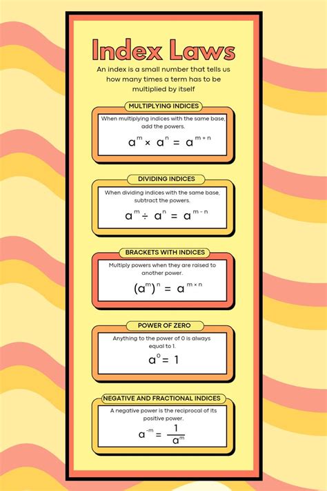 Pink Yellow Orange Math Maths Algebra Index Laws Index Rules