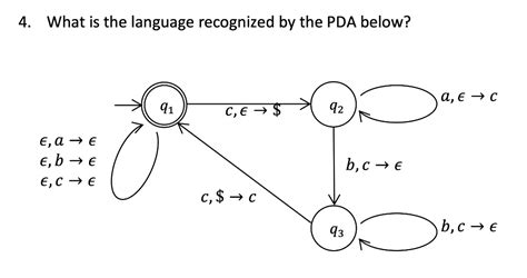 solved 4 what is the language recognized by the pda below