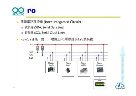 Arduino簡介 Ppt