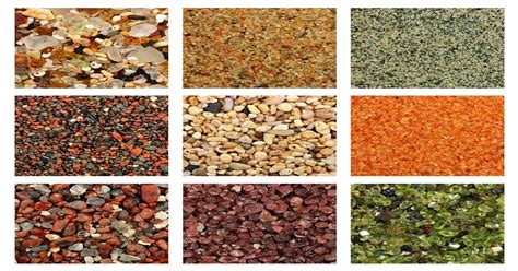 Types Of Sand Uses Properties Grain Size And Classification Cement