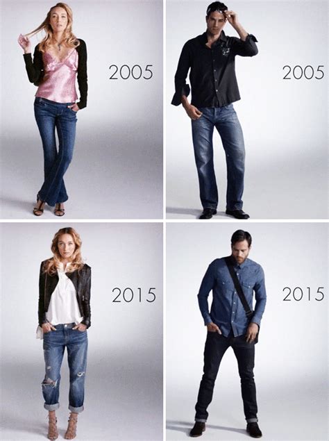 2005 Fashion Trends