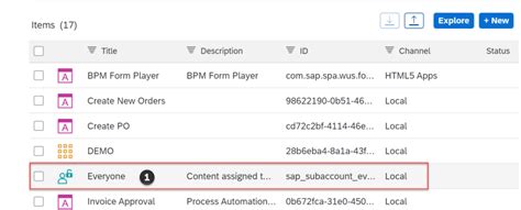 Sap Work Zone Deliver First Business Site Using Sap Work Zone