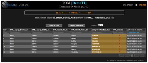 Datamc Delivering Data Migration Worldwide