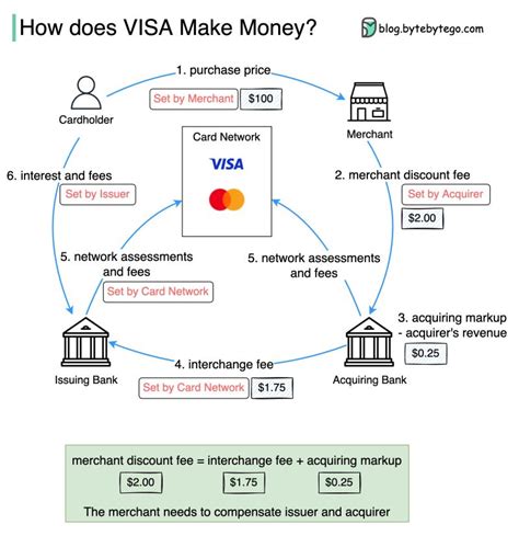 Mazharul Islam Posted On Linkedin