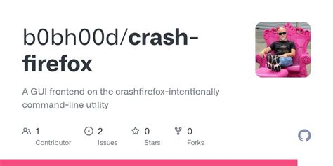 Sudden High Cpu Usage Rfirefox
