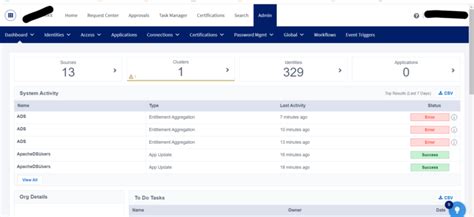 Onboarding Identities Into Sailpoint Idn Guide Idmworks