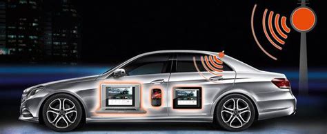 Car Wifi Hotspot Uk On The Go Kits With Buyers Guide