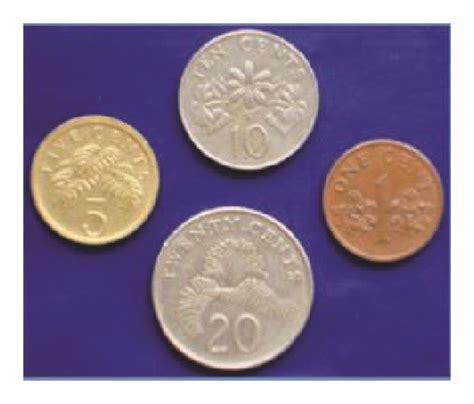 The Process Of Specific Size Coin Segmenting A Original Image B
