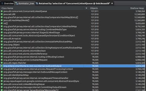 high memory usage and complete openhab shutdown with many sse