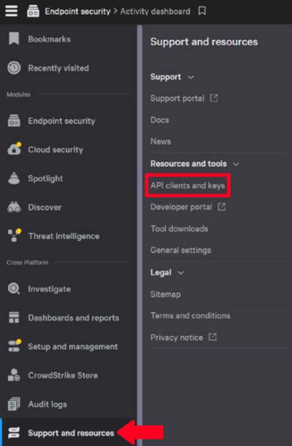 How To Get Crowdstrike Data Into Splunk A Step By Step Guide