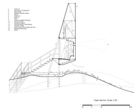 Wind Tower With Tilting Viewing Platform