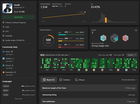 hardik shukla on linkedin linkedincommunity leetcode problemsolving