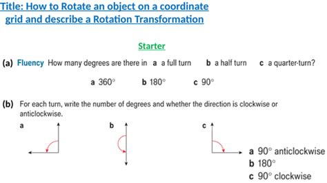 Gcse Foundation Unit 10 Transformations Teaching Resources
