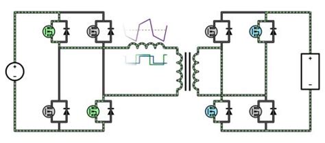 Dual Active Bridge MATLAB Simulink