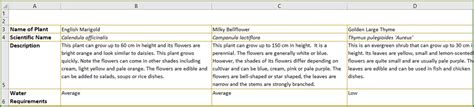 Monitor Your Data With Freeze Panes In Excel Acuity Training