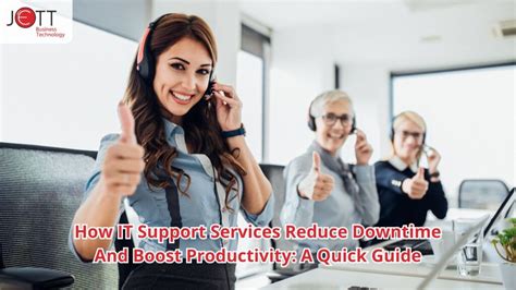 how managed it services reduce downtime and boost productivity